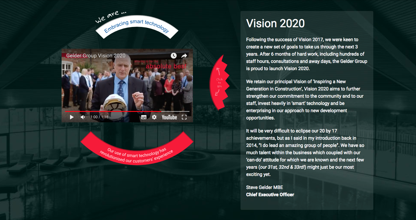 Vision 2020 | Gelder Group
