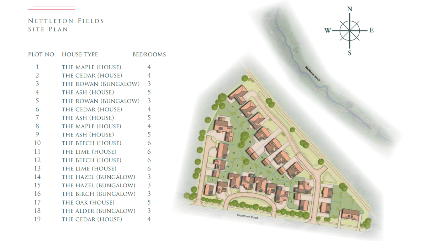 Nettleton Fields | Gelder Group